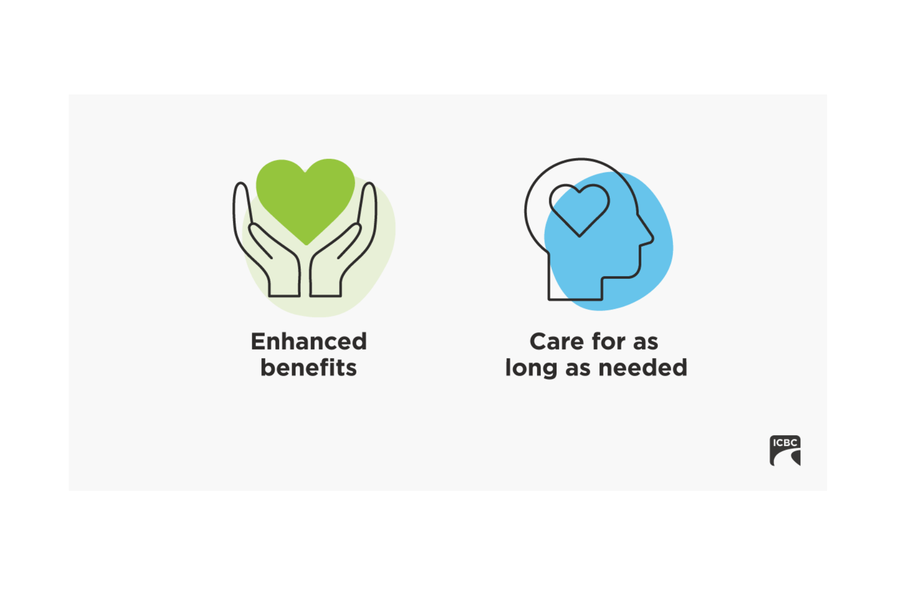 Enhanced Care: New Auto Insurance for B.C. - Automotive Retailers ...