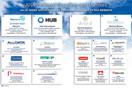 ARA Preferred Suppliers—What You Need to Know - Automotive Retailers ...